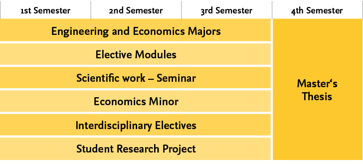 Steingut Jungfrau Panda braunschweig university of technology ...